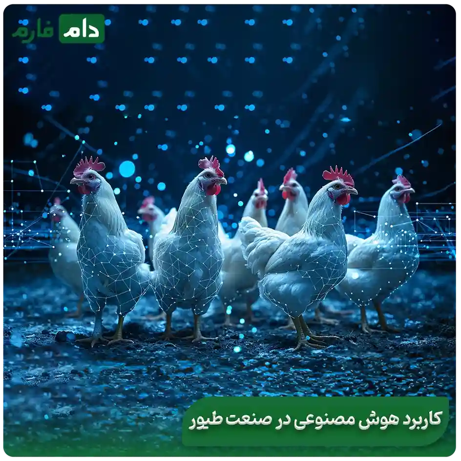 Smart Poultry Farming System Application Of Artificial Intelligence In